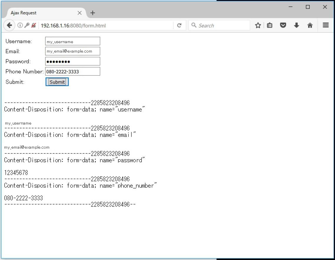 Nodejs Book: Chapter 8 – Web Service Development